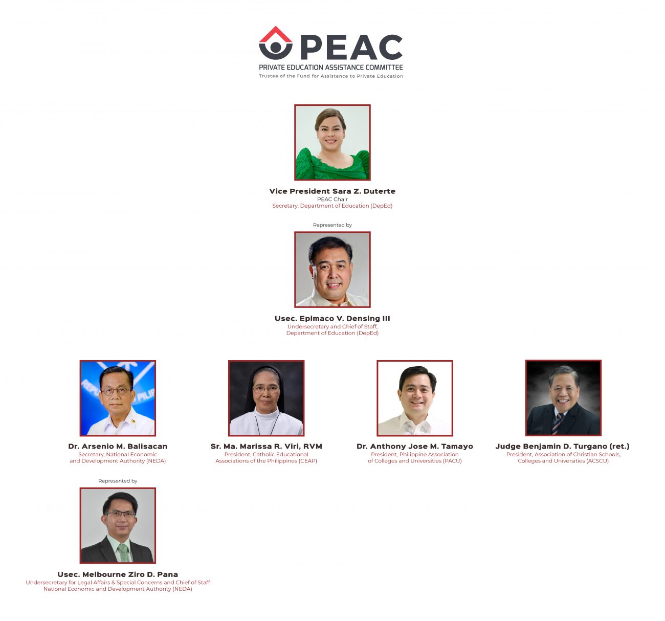 Composition of PEAC | PEAC Official Website